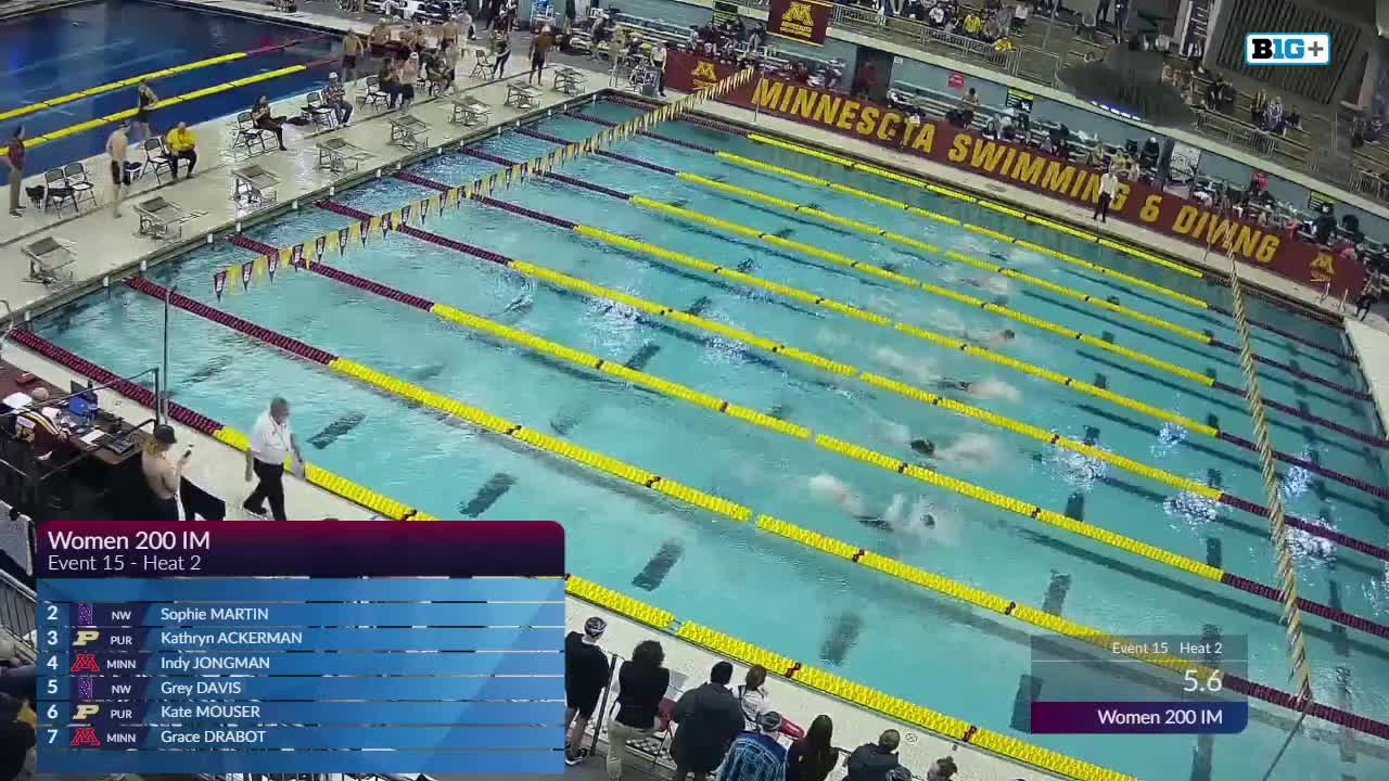 WSD | K. Ackerman Wins 200 IM at B1G Triple Duals - Purdue Boilermakers ...