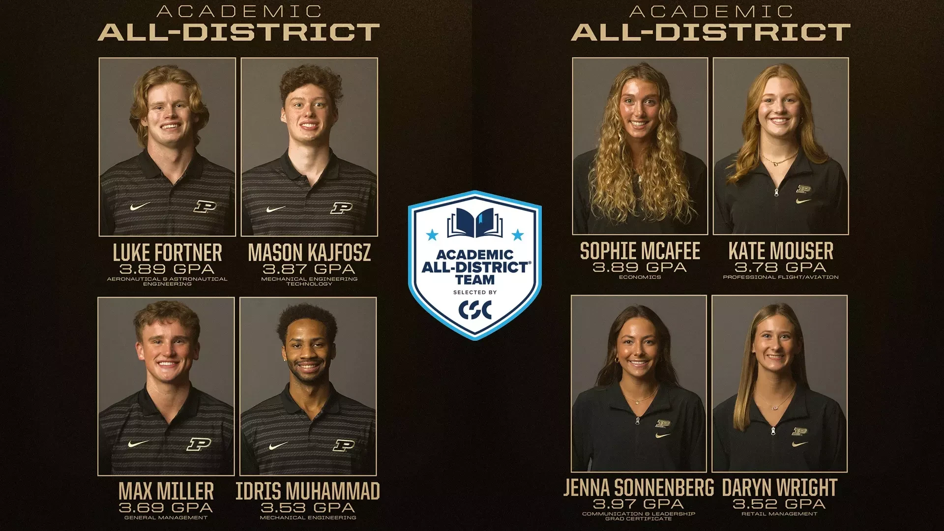 8 Academic All-District Honorees for Purdue Swim-Dive - Purdue ...