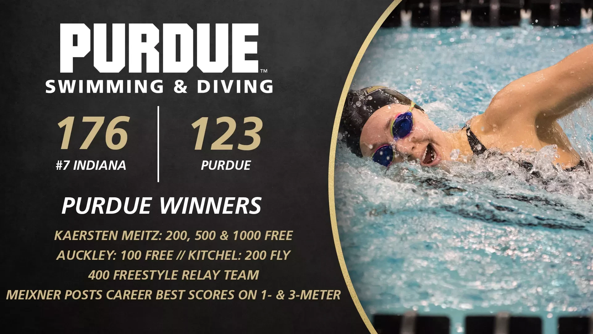 Swim-Dive Unable to Keep Pace with IU - Purdue Boilermakers - Official ...